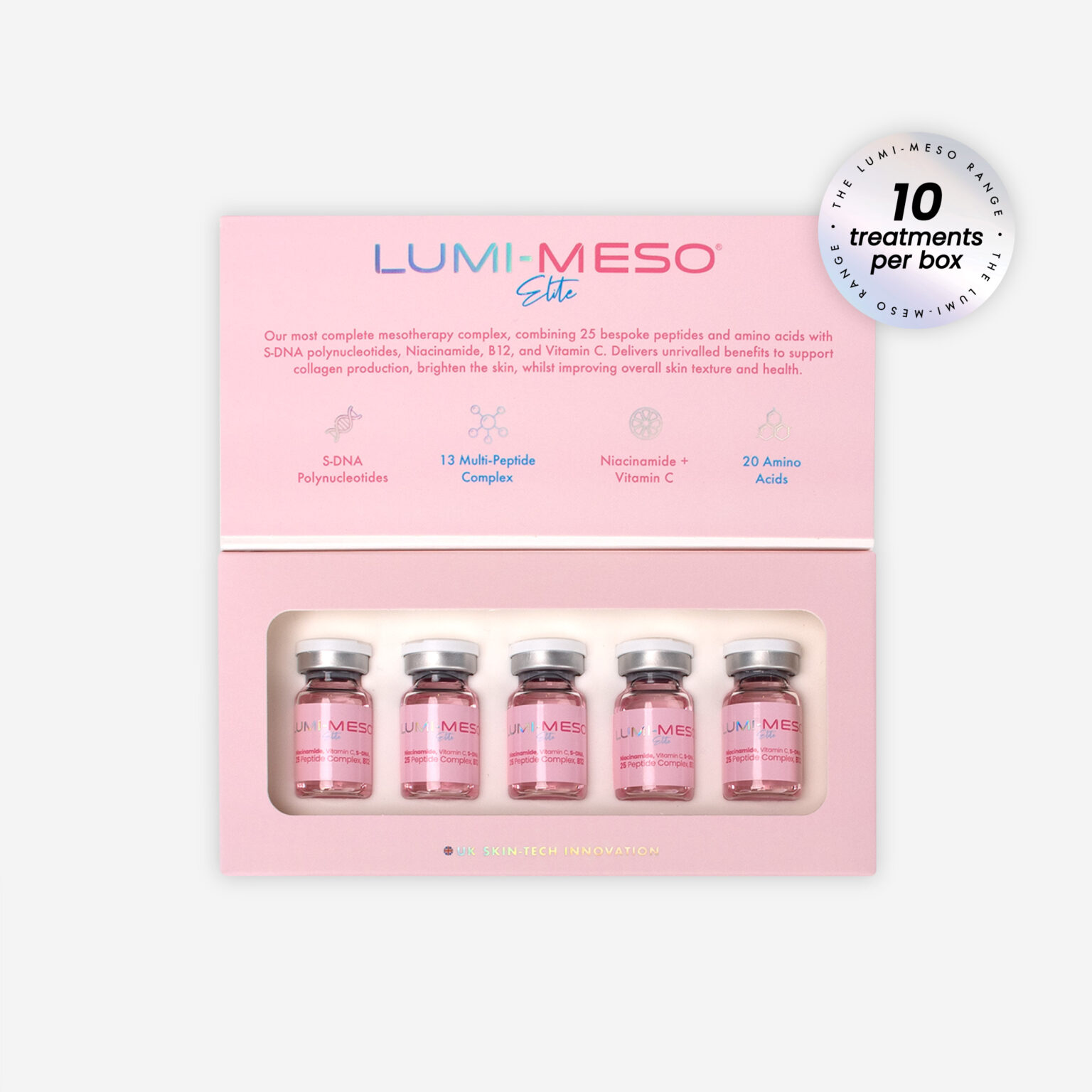 Lumi-Meso Elite Microneedling serum (5 x 5ml vials)- 10 Treatments per ...