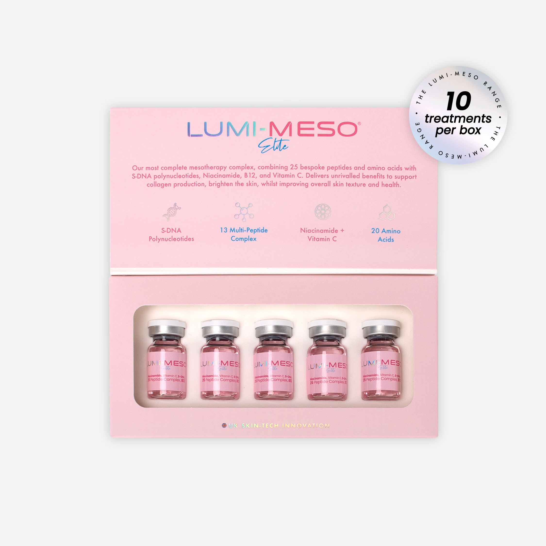 Lumi-Meso Elite Microneedling serum (5 x 5ml vials)- 10 Treatments per ...